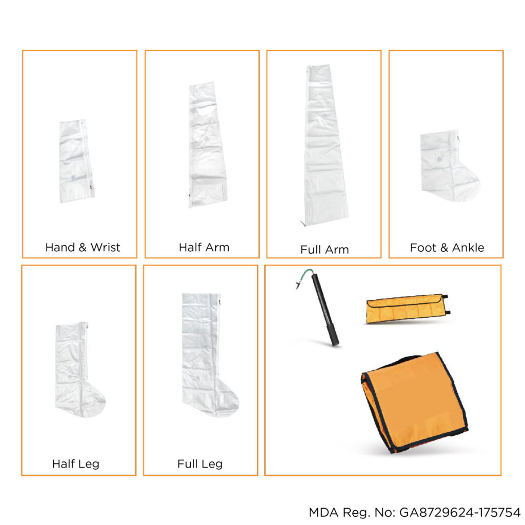 First Aid Air Splints | Splint Supplier Malaysia - Vitalfour Medical