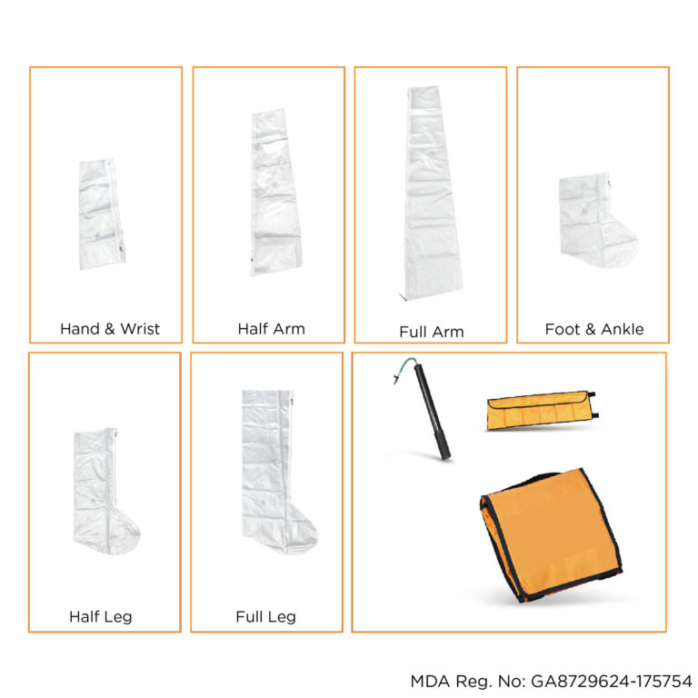 First Aid Air Splints | Splint Supplier Malaysia - Vitalfour Medical